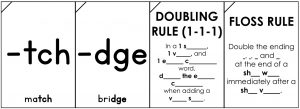 Orton-Gillingham Flash Cards: Rules 'n' More Phonograms